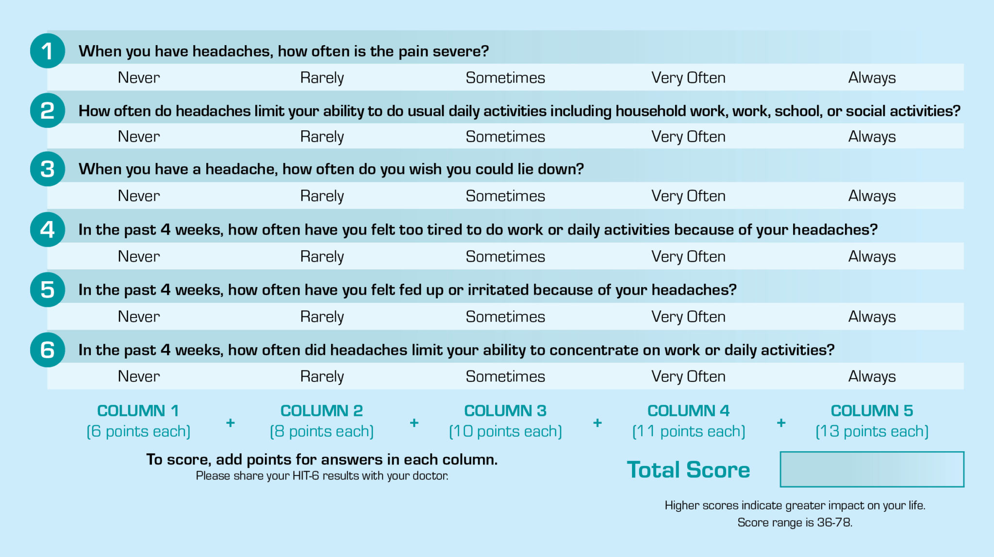New Study Confirms Efficacy of NTI-tss Plus® Device